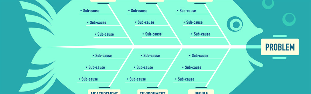 Fishbone - HealthCap USA